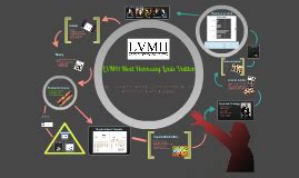 Difference Between Lv And Lvmh Careers Paul Smith