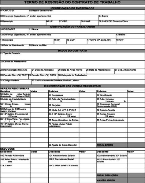 Recibo de Rescisão de Contrato de trabalho Modelos Imprimir
