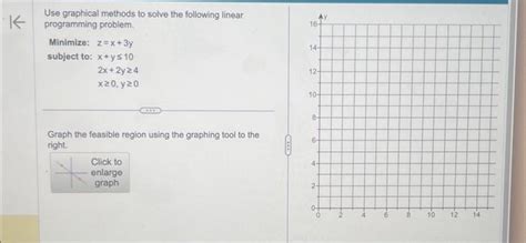 solved use graphical methods to solve the following linear