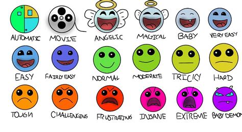 Actualizar 89 Imagen Kirby Geometry Dash Abzlocal Mx