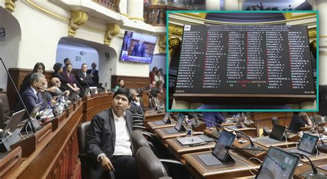 Dina Boluarte Congreso rechazó la reconsideración de votación por el