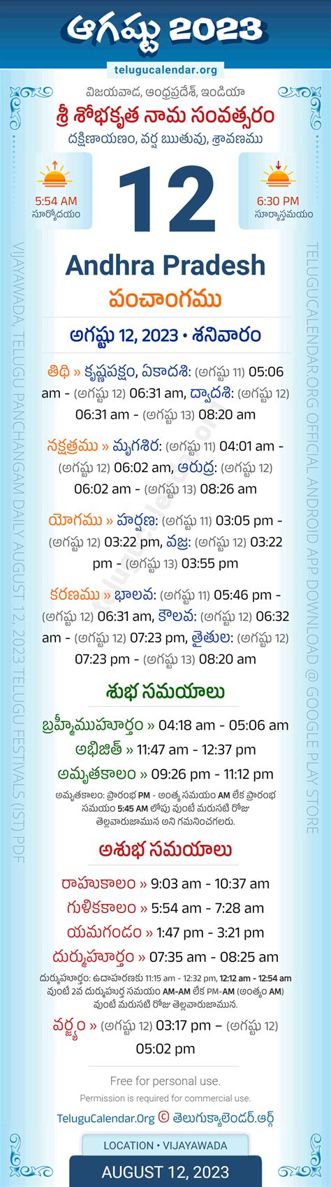 Andhra Pradesh August 12 2023 Telugu Panchangam
