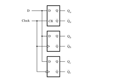 Solved For This Circuit Draw The Waveform Qa Qb Qcfor The Chegg