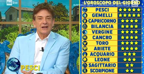 Oroscopo Paolo Fox Del 21 Marzo 2024 Le Previsioni Del Giorno