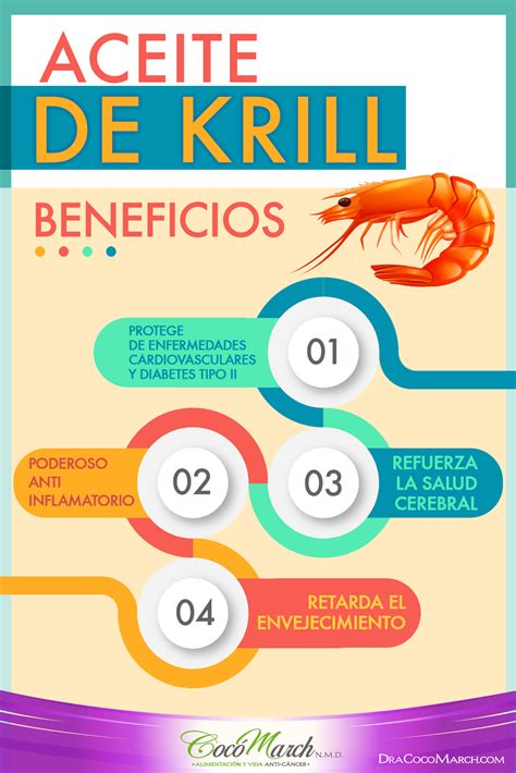 Para Qué Sirve El Aceite De Krill Coco March