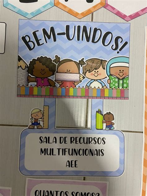 DECORAÇÃO DE SALA DE AULA Professora Etiene Ideias pedagógicas