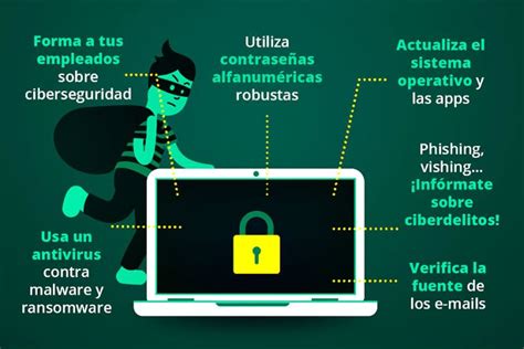 Mininter Sigue Estos Consejos Para Evitar Los Ciberdelitos Cuando