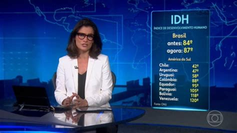 Brasil cai três posições no ranking de desenvolvimento humano da ONU