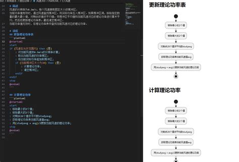 plantuml预览图乱了 · issue 811 · shd101wyy vscode markdown preview enhanced · github