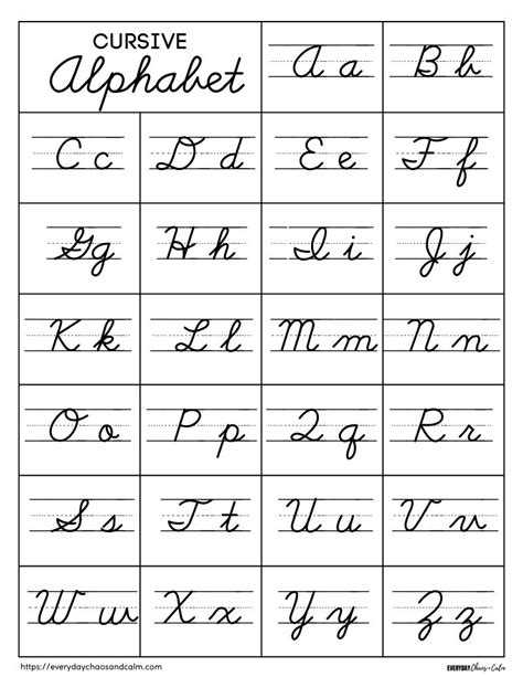 Cursive Letters A Z Chart Pdf Infoupdate Org