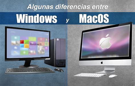 Diferencias Entre Macos Y Windows El Blog De Neothek