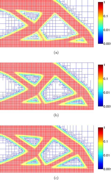 [pdf] krylov subspace methods for topology optimization on adaptive meshes semantic scholar