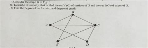 solved consider the graph g in fig 1 a describe g