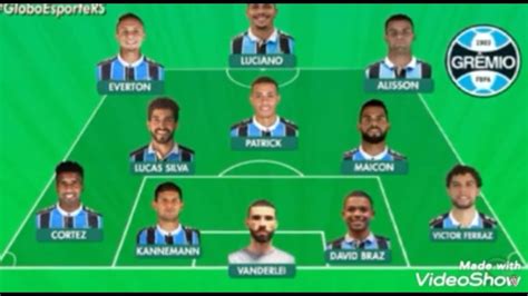 VEJA A ESCALAÇÃO DE GRÊMIO X SÃO JOSÉ HOJE AS 21 30HS YouTube