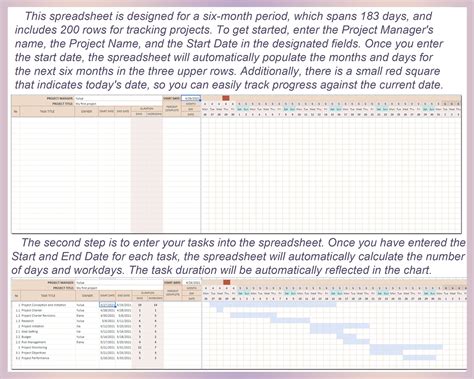 Google Docs Gantt Chart Hot Sex Picture