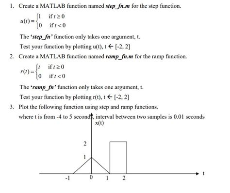 solved create a matlab function named step fn m for the step