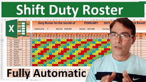 Fully Automatic Shift Duty Roster In Excel Shift Schedule How To