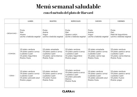 El menú semanal saludable más fácil de seguir que vas a encontrar