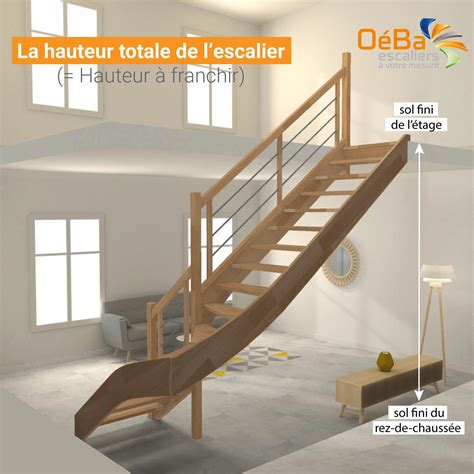 Quelles Sont Les Dimensions Standards D Un Escalier