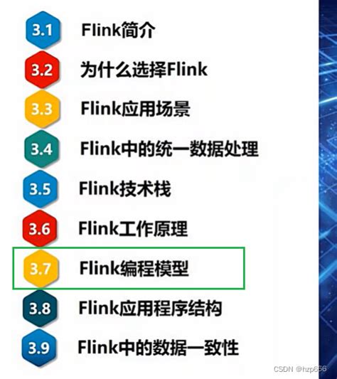 flink学习6：编程模型 flink编程模型 csdn博客