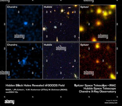 Great Observatories Origins Deep Survey Hi Res Stock Photography And
