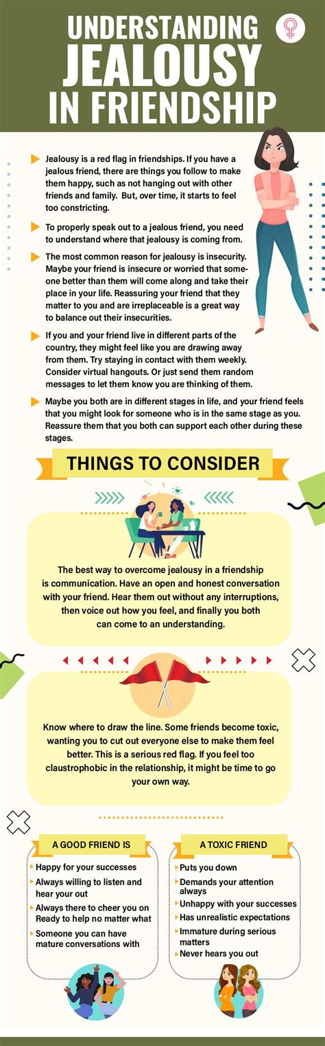 How To Deal With Jealousy Shopfear