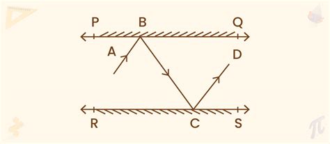 The Given Ray Diagram Shows A Ray Of Light Pq Striking A Mirror Ab The