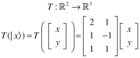 representing linear transformations with matrices essential mathematics for quantum computing