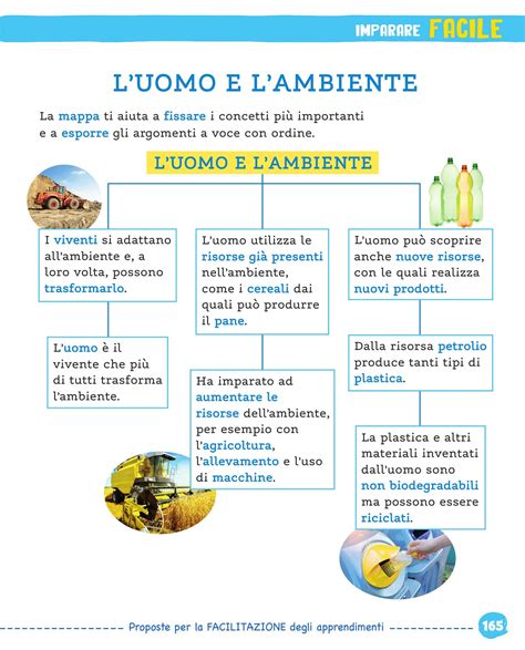 Agenda Percorso Per La Scuola Primaria Obiettivo Lotta Ai
