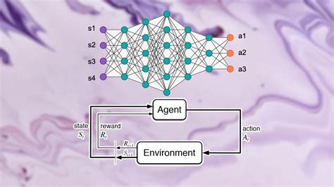 demystifying deep reinforcement learning techtalks