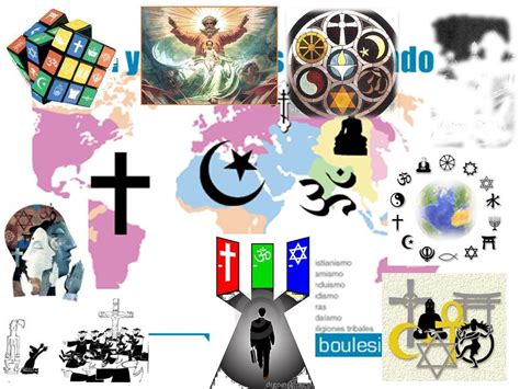 CREENCIAS VALORES Y ACTITUDES Mind Map