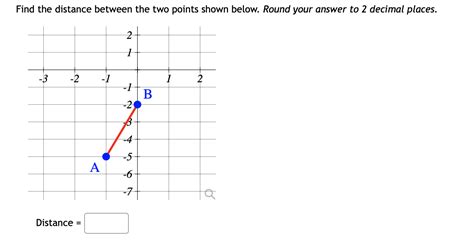 Solved Find The Distance Between The Two Points Shown Below Chegg