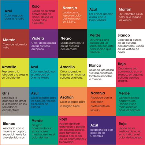 Descubre el significado de los colores según la teoría del color
