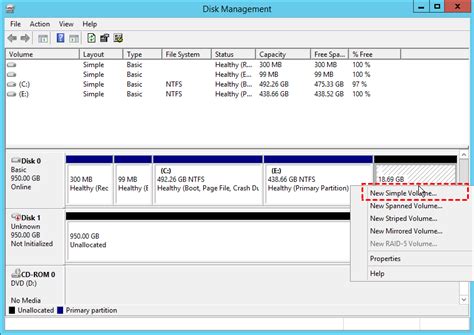 Methods To Create New Partition In Windows Server