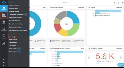 How To Integrate CrowdStrike With Zscaler Internet Access