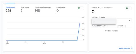Swift Firebase Event Parameters Missing In Console Stack Overflow