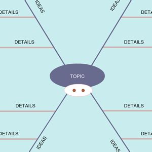Free Spider Diagram Maker
