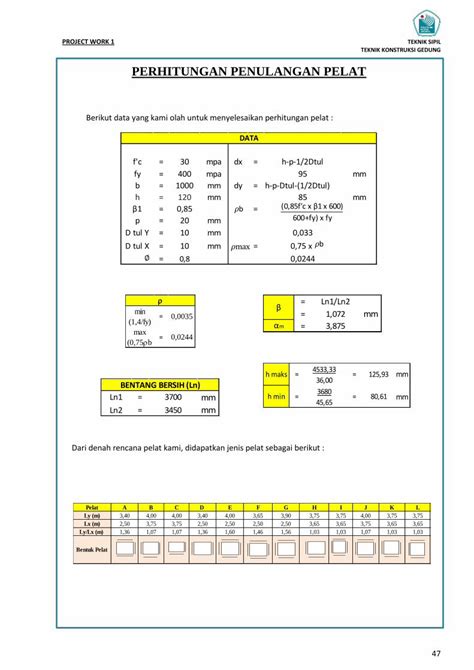 PDF PERHITUNGAN PELAT LANTAI DOKUMEN TIPS