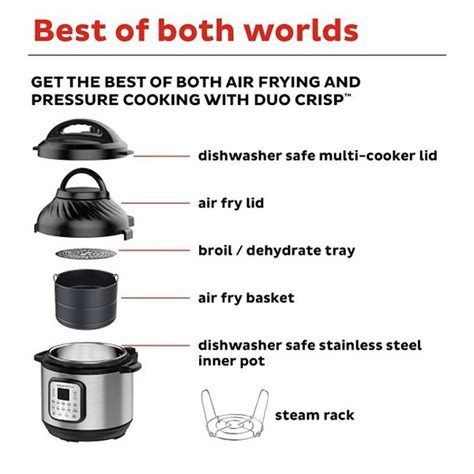 Instant Pot Air Fryer Parts Diagram