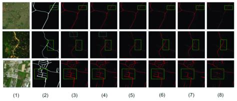 visual analysis of road segmentation results using different methods download scientific