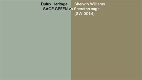 Dulux Heritage SAGE GREEN Vs Sherwin Williams Sheraton Sage SW 0014