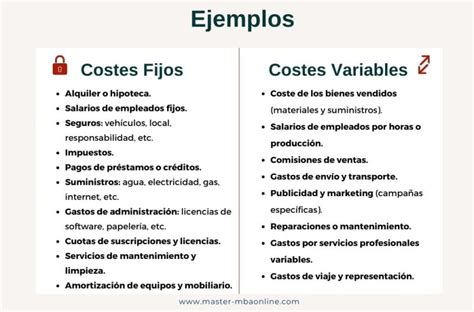 Ejemplos De Costos Fijos Y Variables En Una Empresa De Servicios