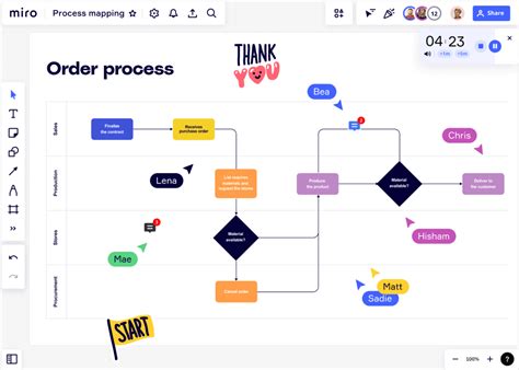 Best Diagram Software Tools In Free Paid Clickup