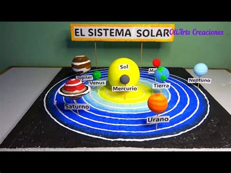 Como Hacer MAQUETA Del SISTEMA PLANETARIO SOLAR Paso A Paso Model The