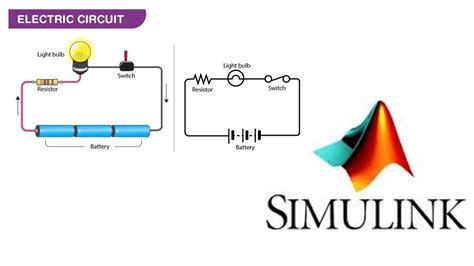 ac circuit solution and simulation based on phasor matlab simulation youtube