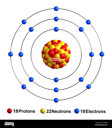 3d Render Of Atom Structure Of Argon Isolated Over White Background