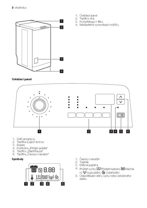 N Vod K Pou It Electrolux Ewt W Zbozi Cz