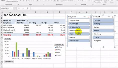Excel Thống Kê Hướng Dẫn Thực Hành Lập Báo Cáo Chi Tiết Chuyên Nghiệp