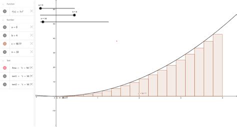 Riemann Sum Calculator Geogebra