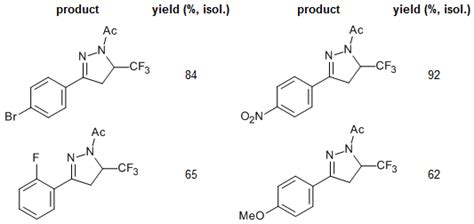 Synthesis Of 5 Trifluoromethyl Pyrazolines By Formal 4 1